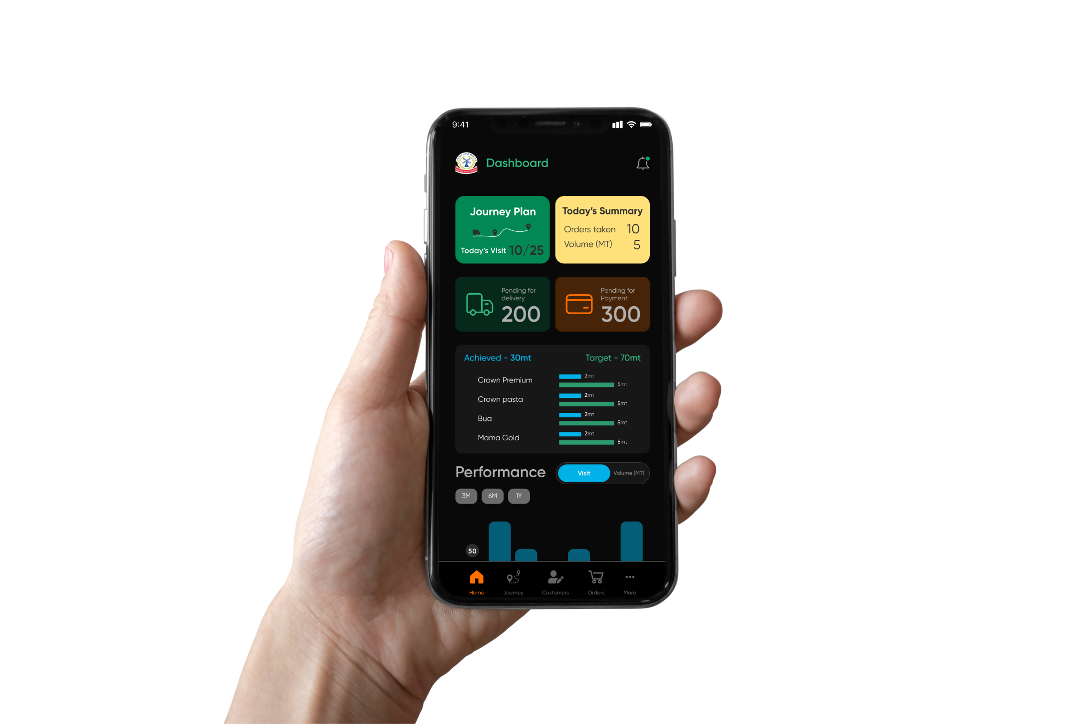 Mobile App Development Company in Chennai